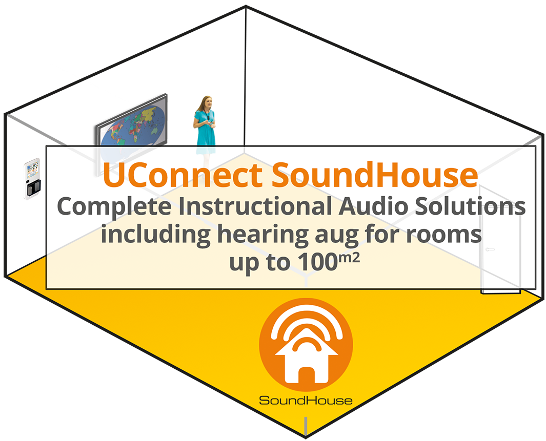 Hearing Augmentation Solutions Hear And Learn